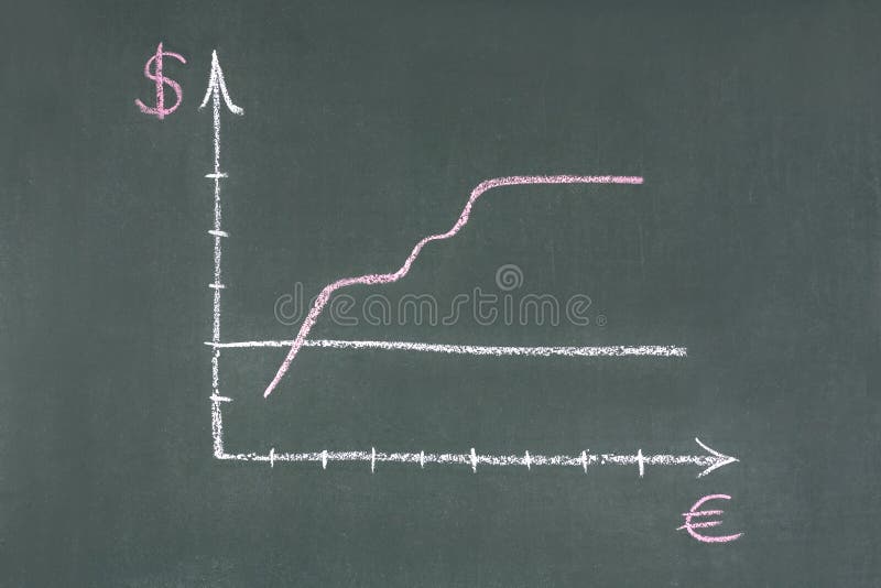 Blackboard with graph stock photo. Image of analyst, path - 4673838