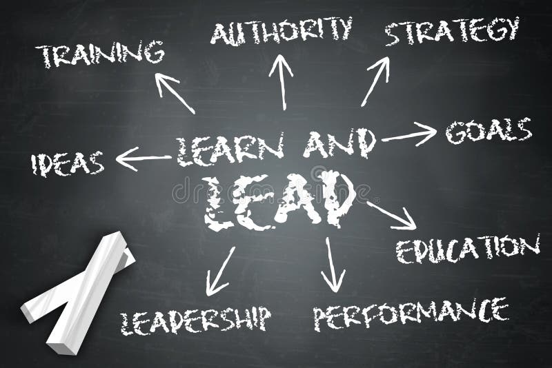 Learn to Lead - Chalkboard stock illustration. Illustration of educate ...