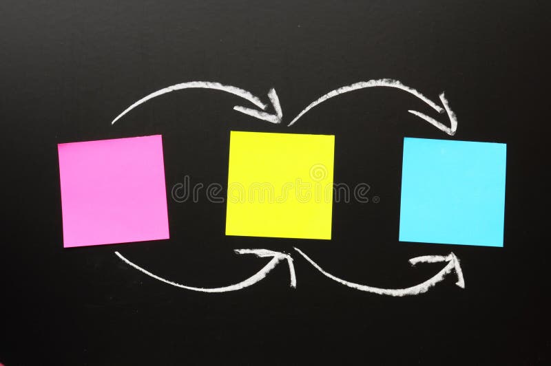 Blackboard and paper stock photo. Image of chalk, copyspace - 13788774