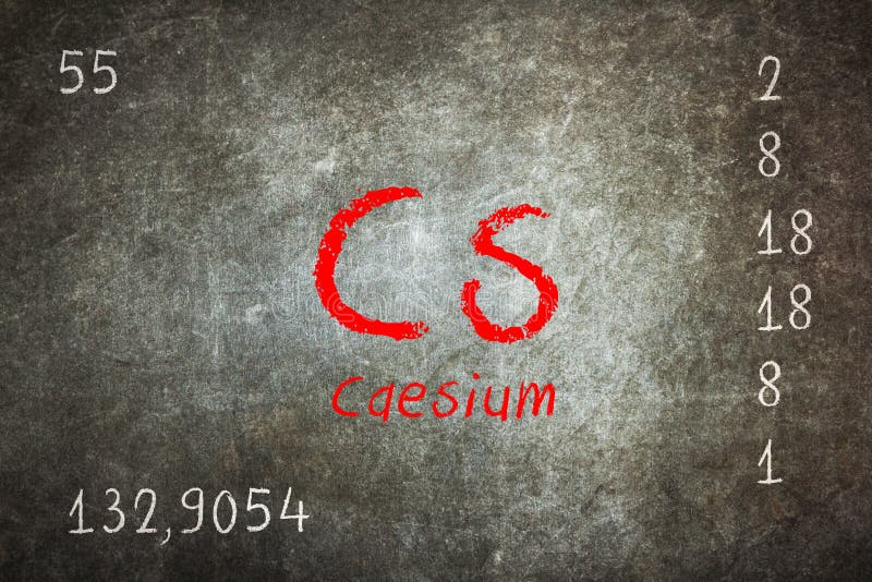 Caesium Stock Illustrations – 687 Caesium Stock Illustrations, Vectors ...