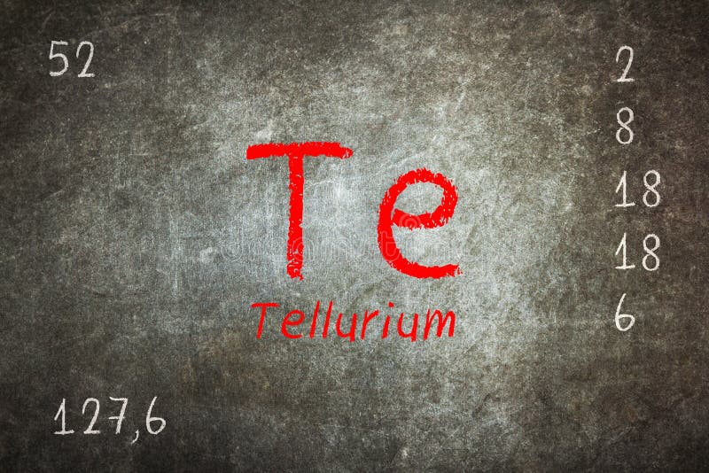 Blackboard with Periodic Table, Tellurium Stock Illustration ...