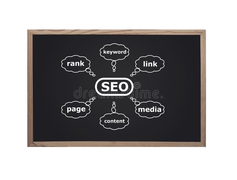 SEO CONCEPT stock image. Image of full, chalkboard, google - 27888757