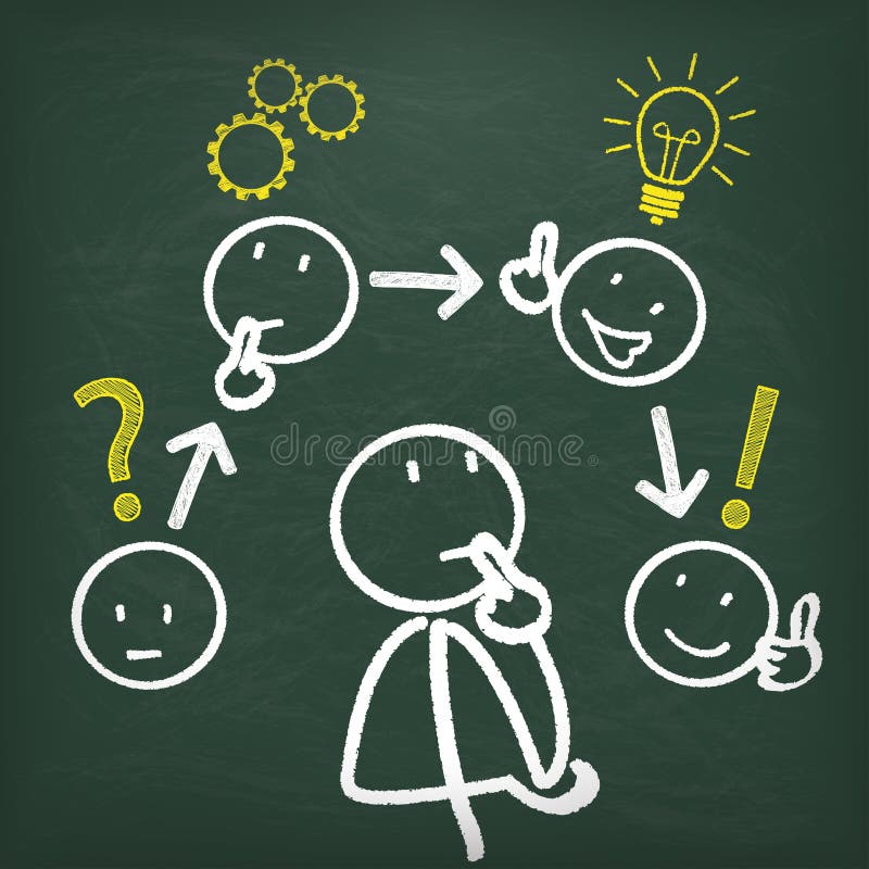 Blackboard Stickman Thinking Planning Concept Stock Vector ...