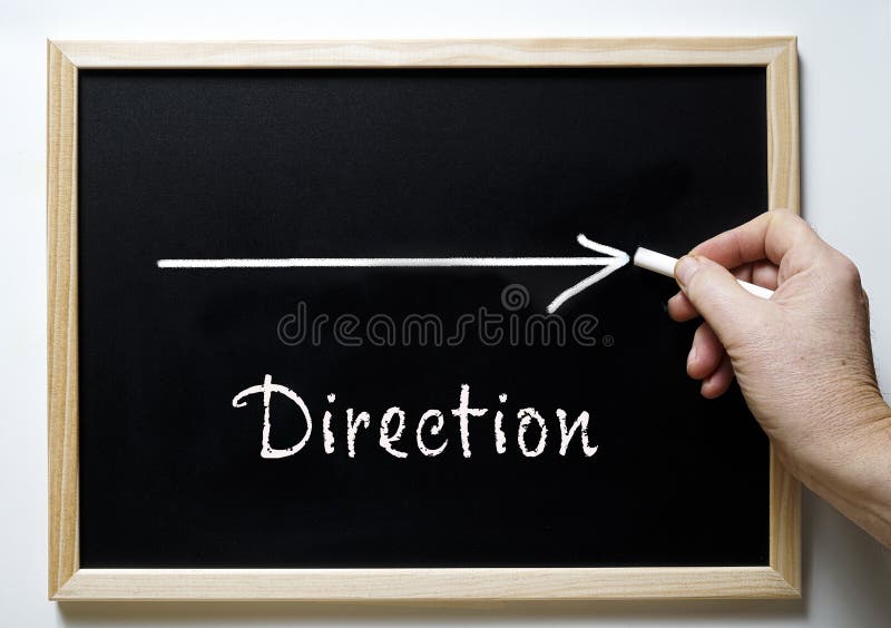 Word direction signs stock photo. Image of distance, cities - 3501272