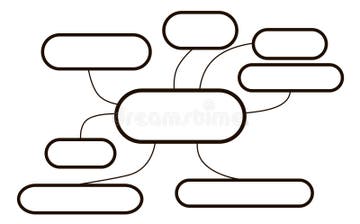 Flowchart Blank Mind Map Stock Illustrations – 65 Flowchart Blank Mind ...