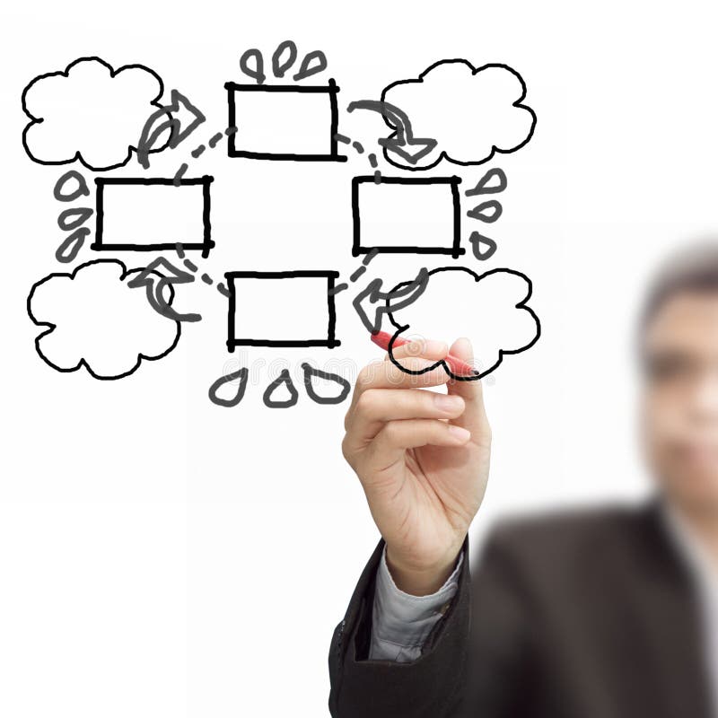 Show Workflow Diagram Chaotic Concept Stock Image - Image of hand ...