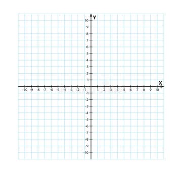 Blank Cartesian Plane Stock Illustrations – 69 Blank Cartesian Plane ...