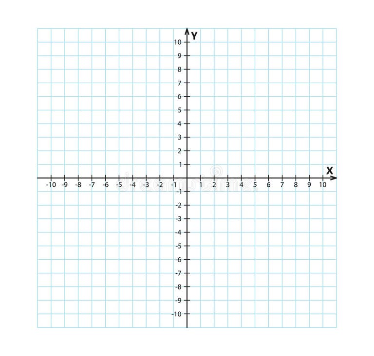 Blank Y Axis Cartesian Stock Illustrations – 127 Blank Y Axis Cartesian ...