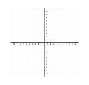 Blank Cartesian Plane Stock Illustrations – 69 Blank Cartesian Plane ...