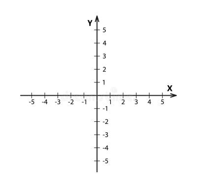 Blank Y Axis Cartesian Stock Illustrations – 164 Blank Y Axis Cartesian ...
