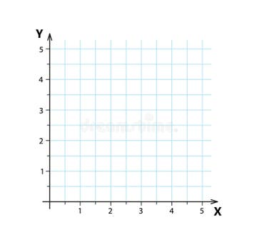 Blank Cartesian Plane Stock Illustrations – 67 Blank Cartesian Plane ...