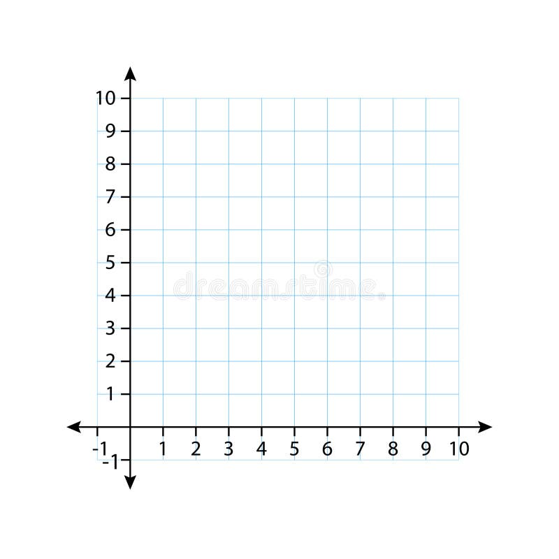 Blank Cartesian Coordinate System in Two Dimensions. Rectangular ... Blank Cartesian Coordinate System in Two Dimensions. Rectangular ...