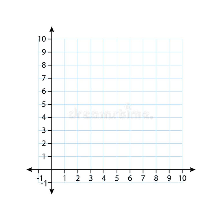 Blank Cartesian Coordinate System Stock Illustrations – 204 Blank ...