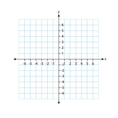 Blank Cartesian Coordinate System Stock Illustrations – 211 Blank ...