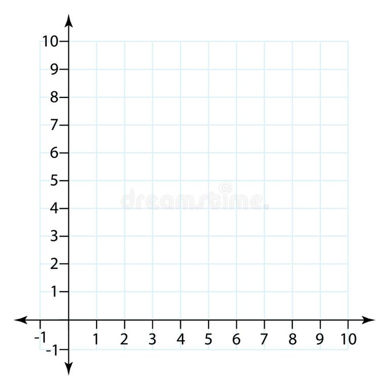 Blank Cartesian Coordinate System Stock Illustrations – 183 Blank ... Blank Cartesian Coordinate System Stock Illustrations – 183 Blank ...