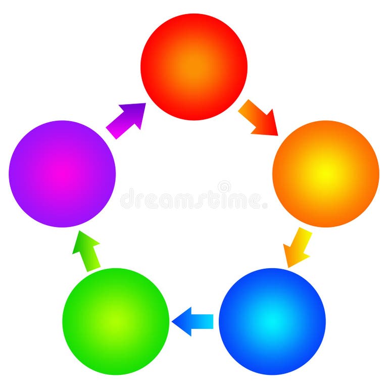 Blank Flow Chart Diagram Stock Illustrations – 2,452 Blank Flow Chart ...