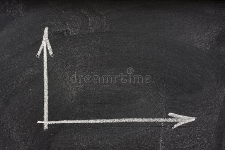 Blank Graph (coordinate Axes) on Blackboard Stock Photo - Image of ...