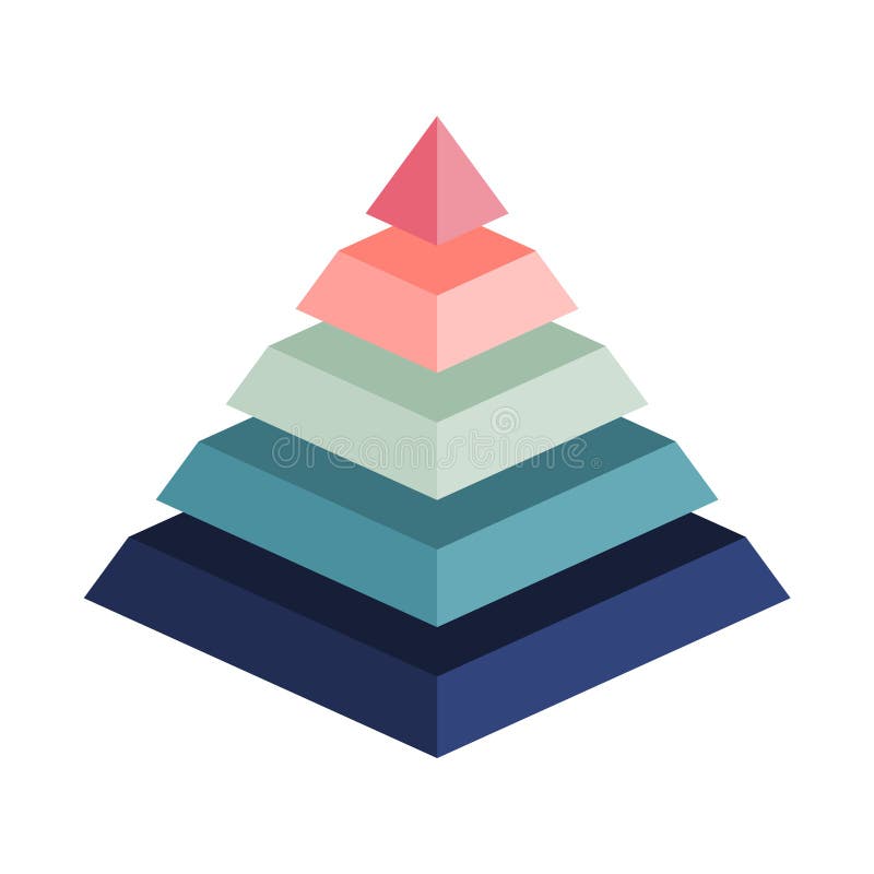 Pyramid Five Levels Stock Illustrations – 185 Pyramid Five Levels Stock ...