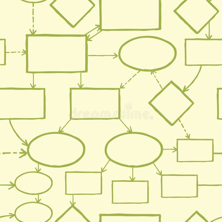 Mind Map Blank Stock Illustrations – 465 Mind Map Blank Stock ...