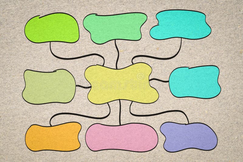 Blank Mind Map Sketch Infographics Template Stock Photos - Free ...