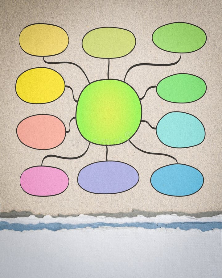 Mind Map Sketch on Textured Art Paper, Infographics Template Stock ...