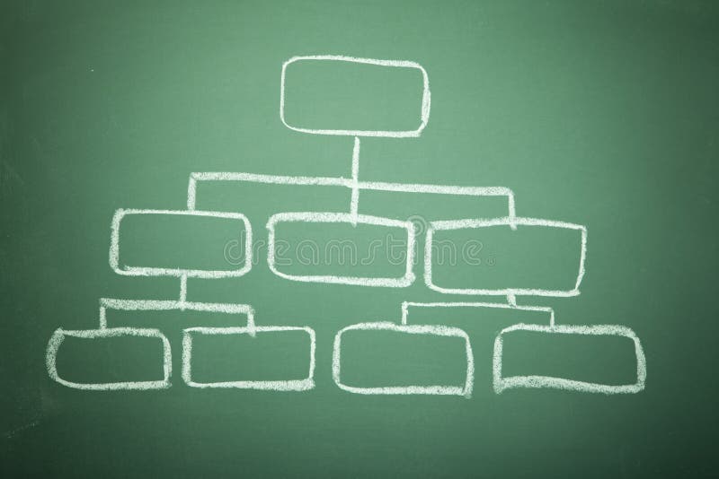 3,768 Blank Communication Chart Stock Photos - Free & Royalty-Free ...