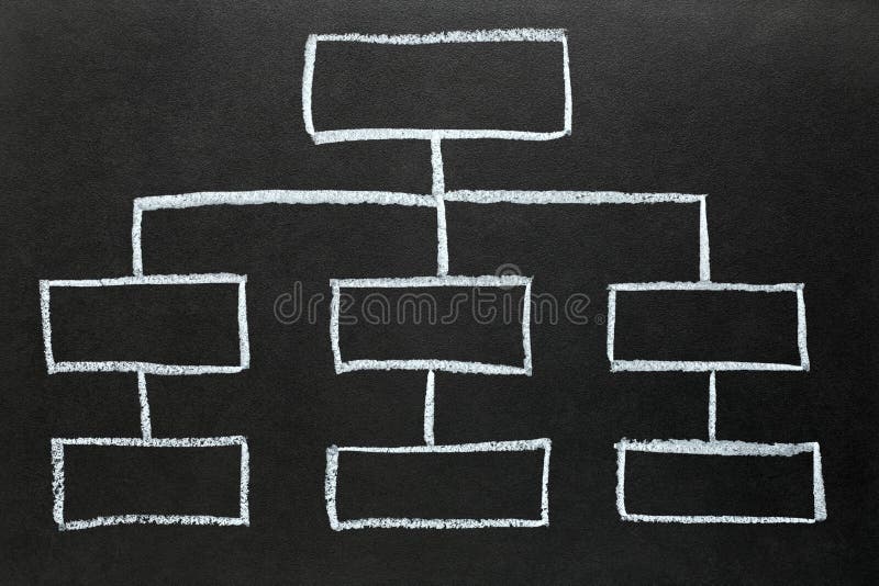 2,146 White Blank Communication Chart Stock Photos - Free & Royalty ...