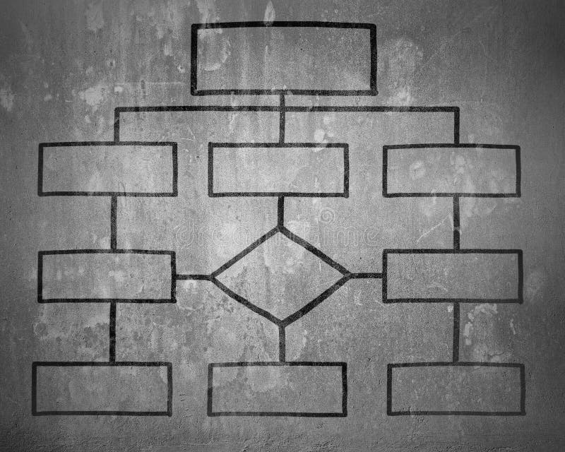 Blank organization chart stock illustration. Illustration of connection ...