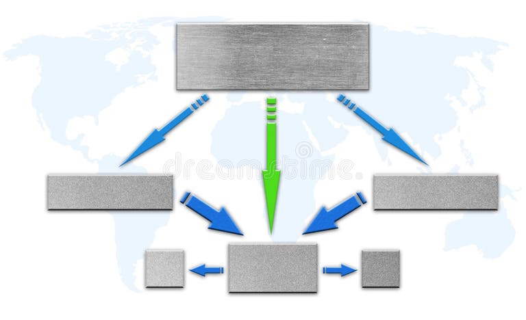 Blank Organizational Flow Chart Stock Photo - Image of graph, board ...