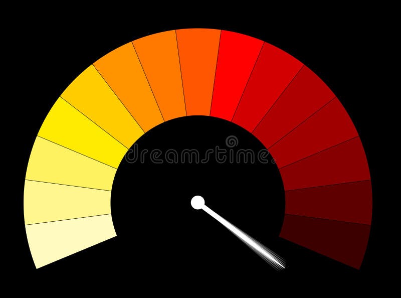 Anger Gauge Stock Illustrations – 78 Anger Gauge Stock Illustrations ...