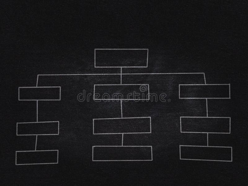 Blank Scheme or Chart Template Stock Photo - Image of management ...