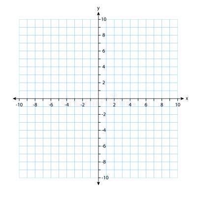 The Blank System Graph in Two Dimensions. Rectangular Orthogonal ...
