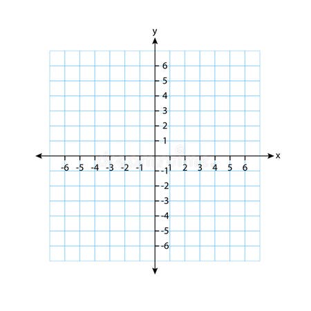 The Blank System Graph in Two Dimensions. Rectangular Orthogonal ...