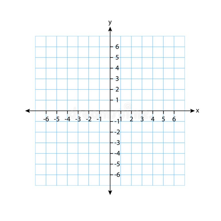 The Blank System Graph in Two Dimensions. Rectangular Orthogonal ...