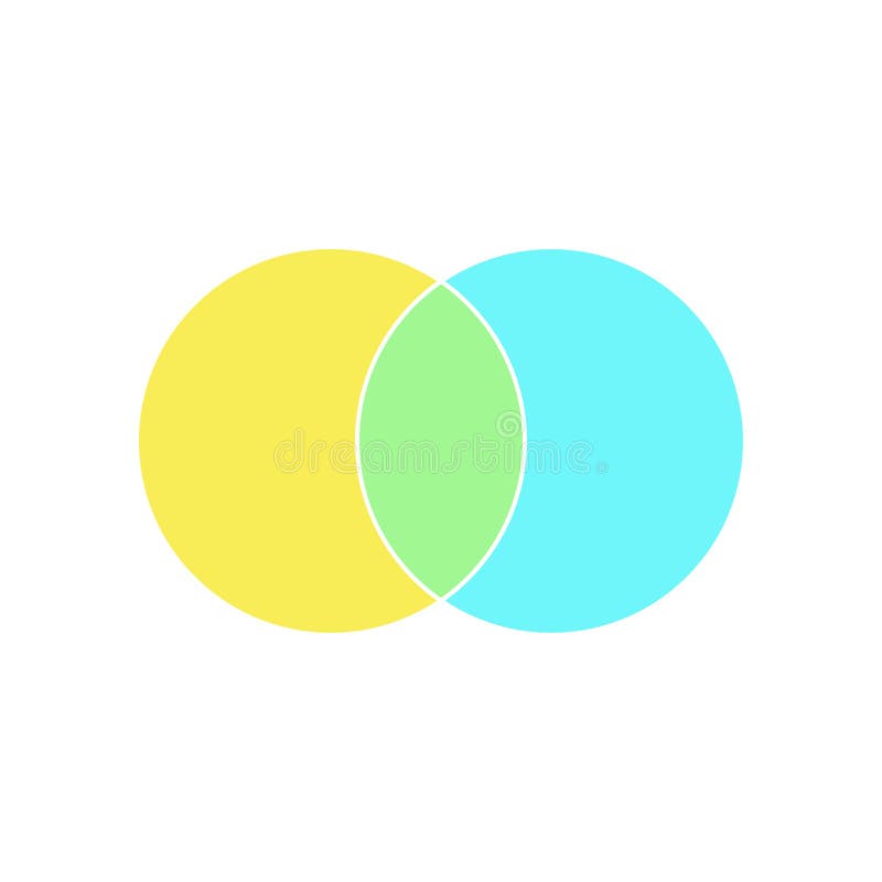 Blank Venn diagram icon stock illustration. Illustration of venn ...