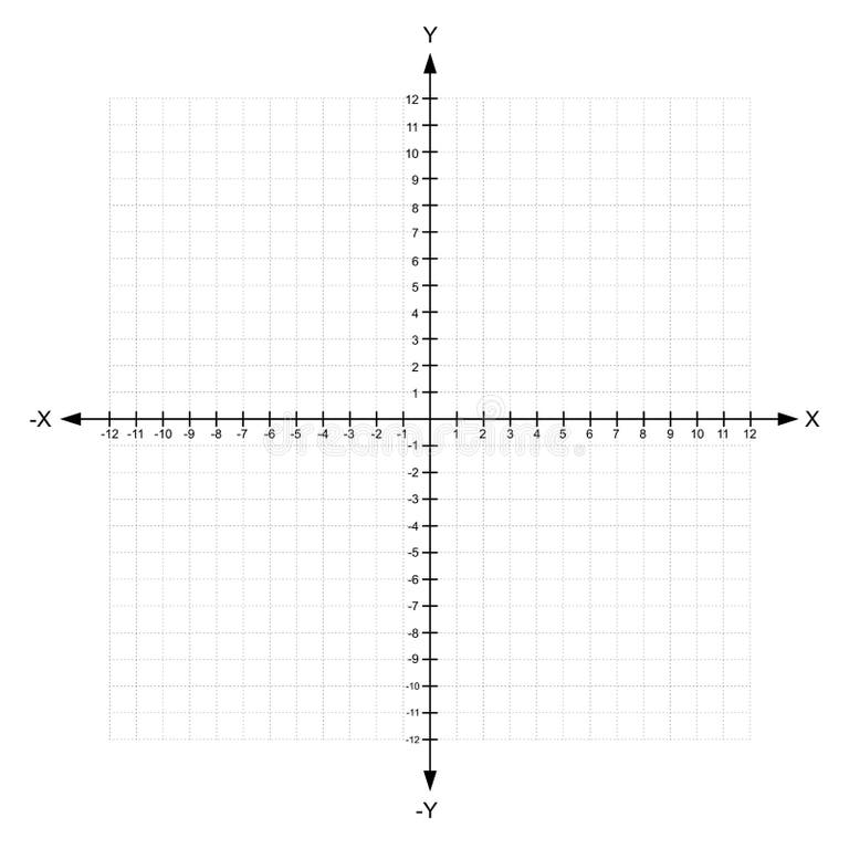 Cartesian Plane Stock Illustrations – 602 Cartesian Plane Stock ...
