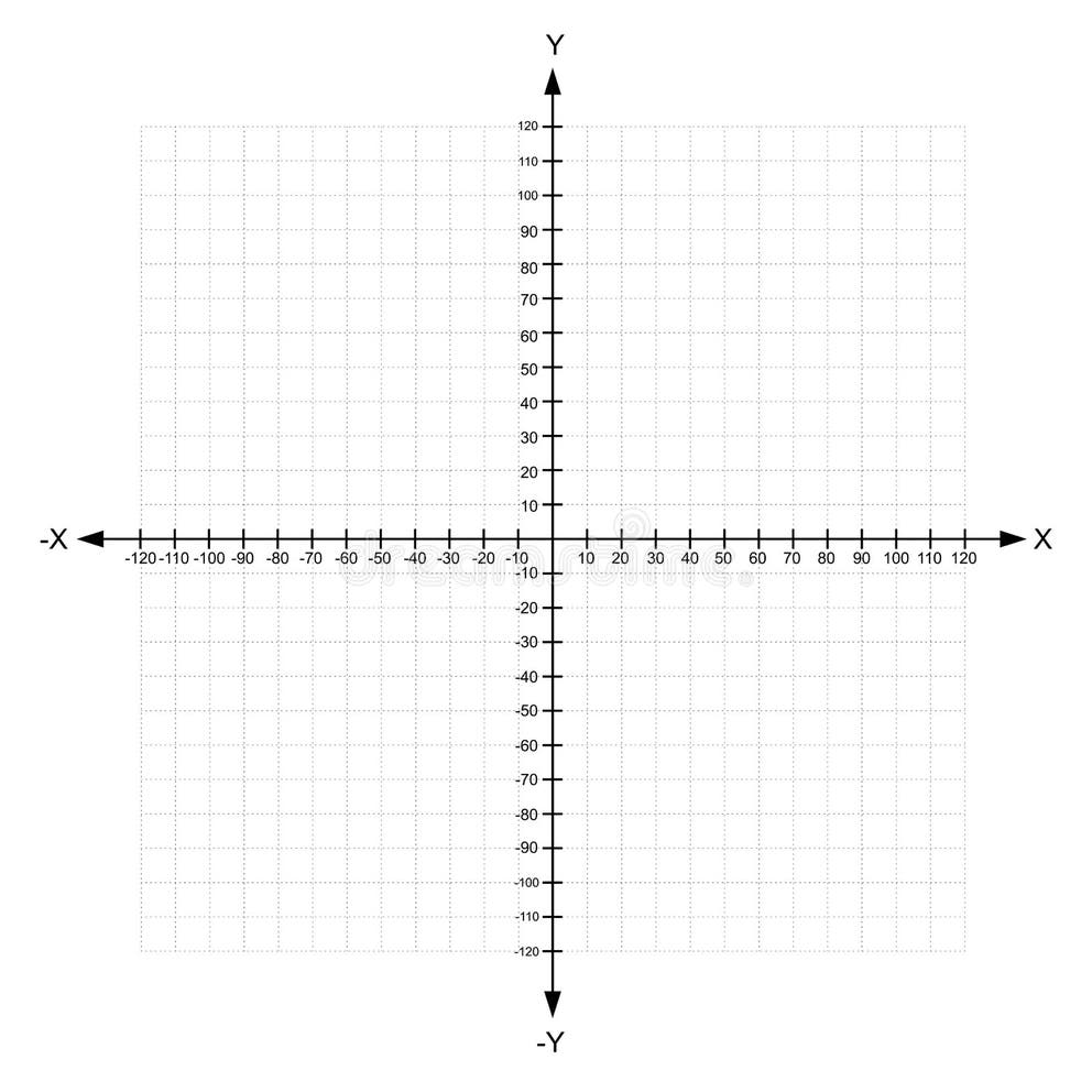 Blank Cartesian Plane Stock Illustrations – 50 Blank Cartesian Plane ...
