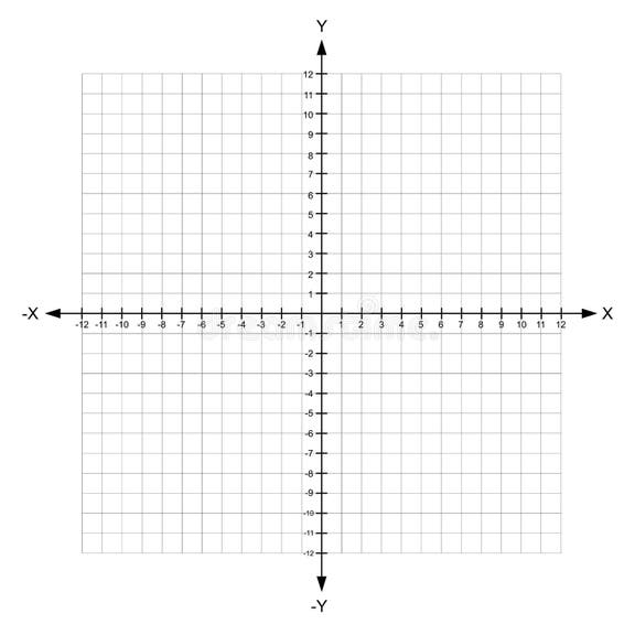 Cartesian Plane Stock Illustrations – 604 Cartesian Plane Stock ...