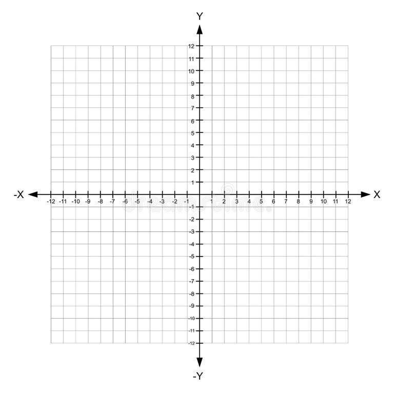 Cartesian Plane Stock Illustrations – 610 Cartesian Plane Stock ...