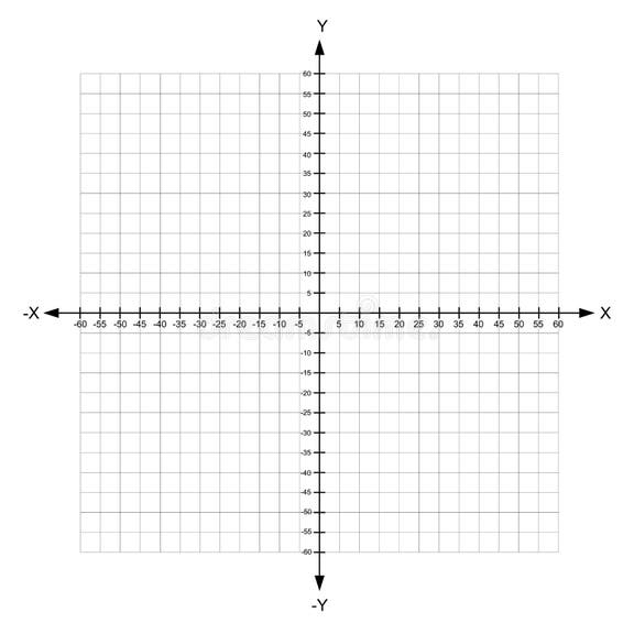 Blank Cartesian Plane Stock Illustrations – 69 Blank Cartesian Plane ...