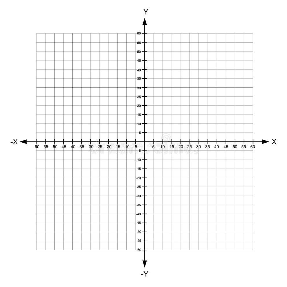 Blank Cartesian Plane Stock Illustrations – 50 Blank Cartesian Plane ...