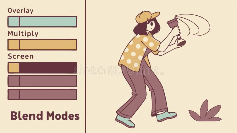 Blend Modes Panel, Graphic Design Tool, Layer Effects, Image Editing, and Digital Art Software ...