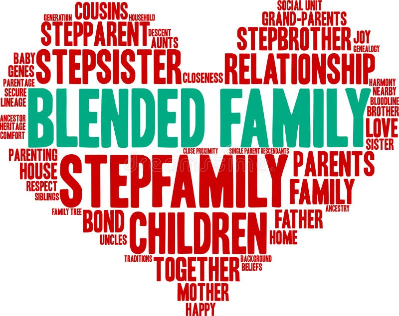 Blended Family Word Cloud stock vector. Illustration of father - 108482877