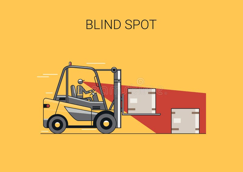 Forklift Blind Spot Hazard. Stock Vector - Illustration of operator ...