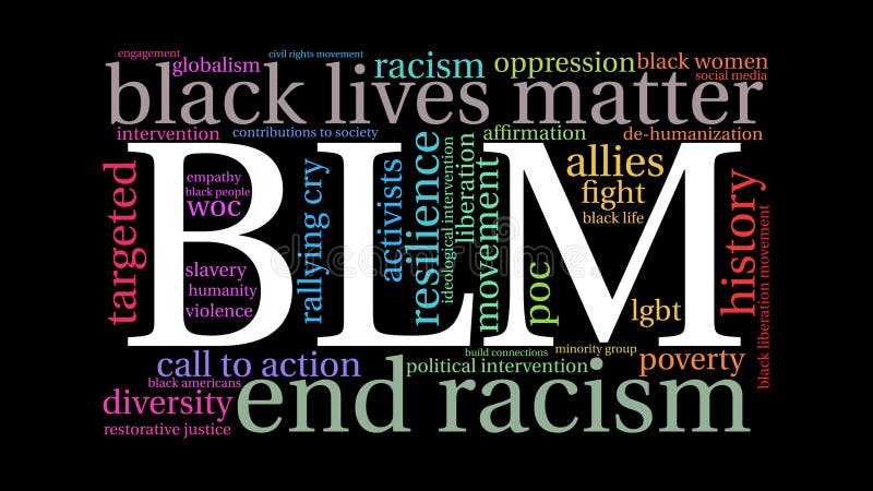 BLM Animated Word Cloud stock footage. Video of life - 163348566