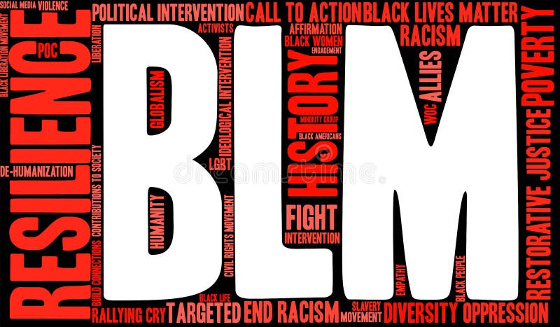 BLM Word Cloud editorial photo. Illustration of globalism - 146649831