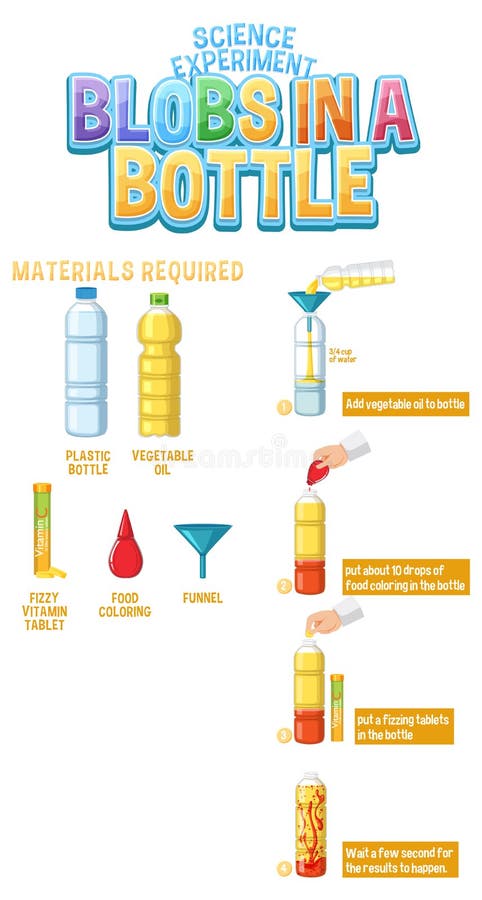 Blobs in a Bottle Science Experiment Stock Vector - Illustration of ...