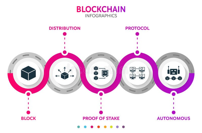 Blockchain Abstract 3D Infographic Elements. Circle Template with ...