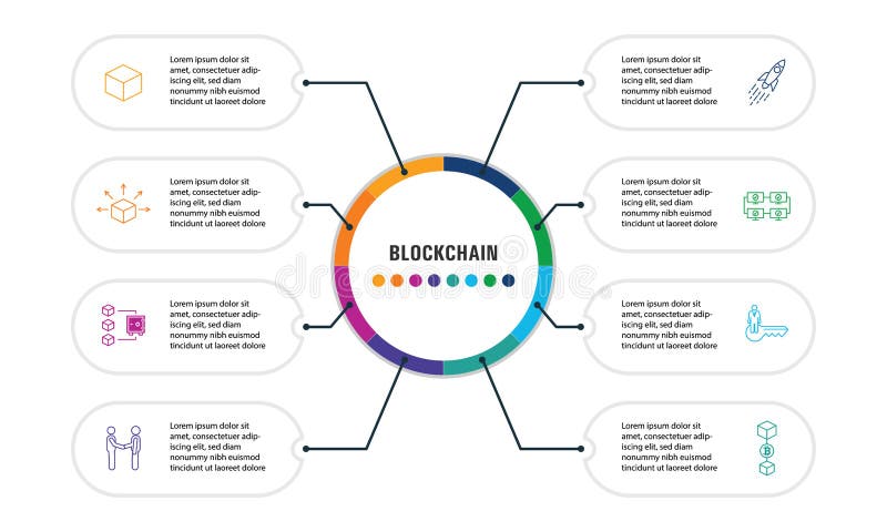 Blockchain Infographics Design. Timeline Concept Include Block ...