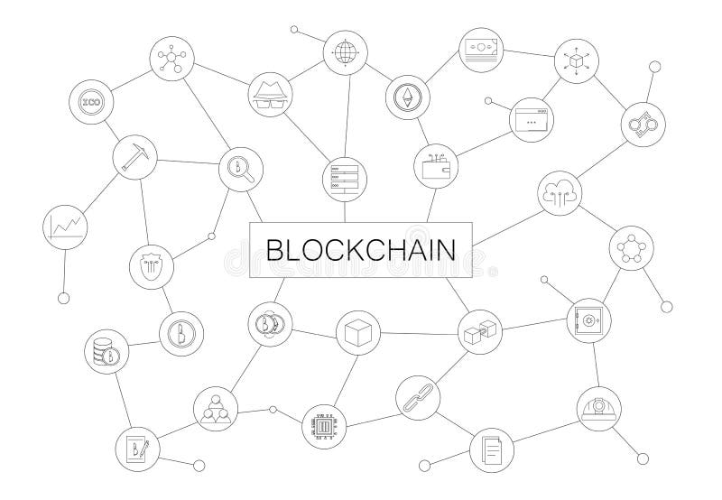 Blockchain word with icons stock vector. Illustration of word - 113560412
